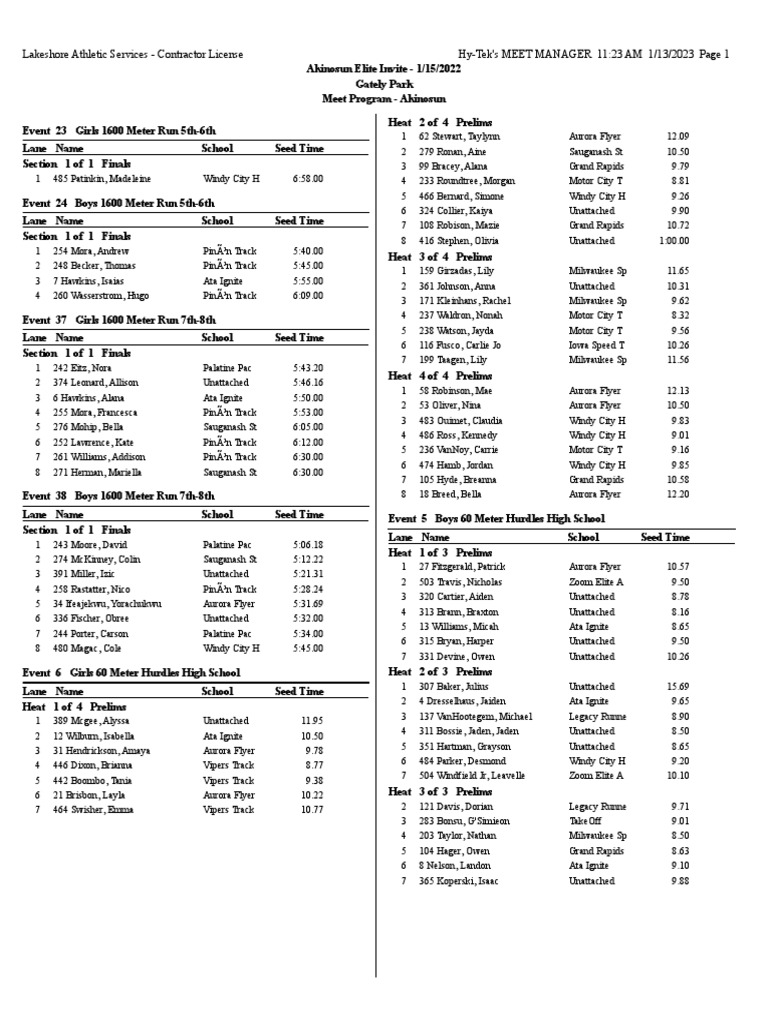 Morolake Akinosun Elite Invite Meet Program | PDF