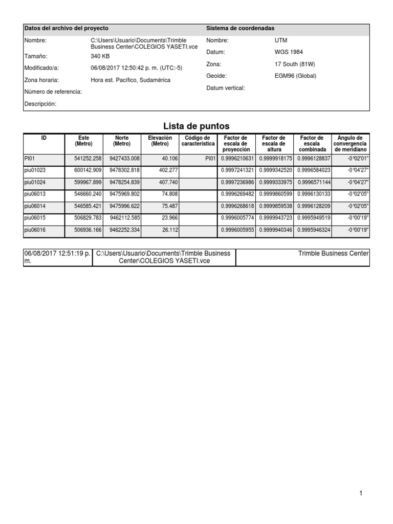 Puntos Utm Ie Piura | PDF | Metrología | Ciencias de la Tierra