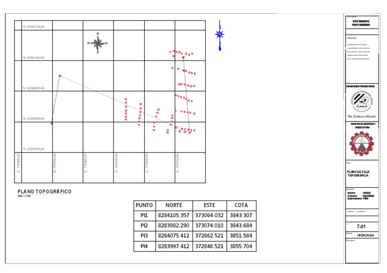 PLOTEO DEL PLANO | PDF