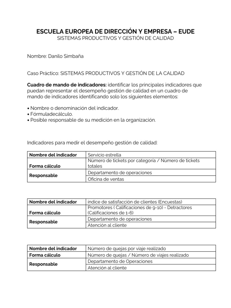 Caso Práctico - Gestión de Calidad | Descargar gratis PDF | Calidad (comercial) | Sistema de ...