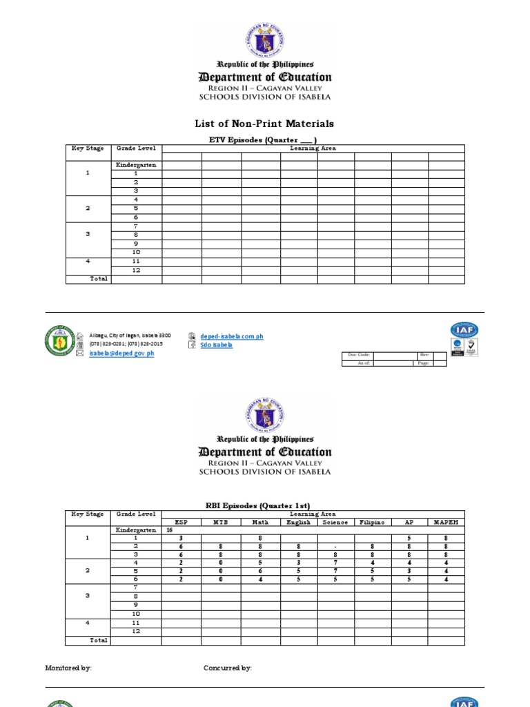 List of Non Print Materials | PDF