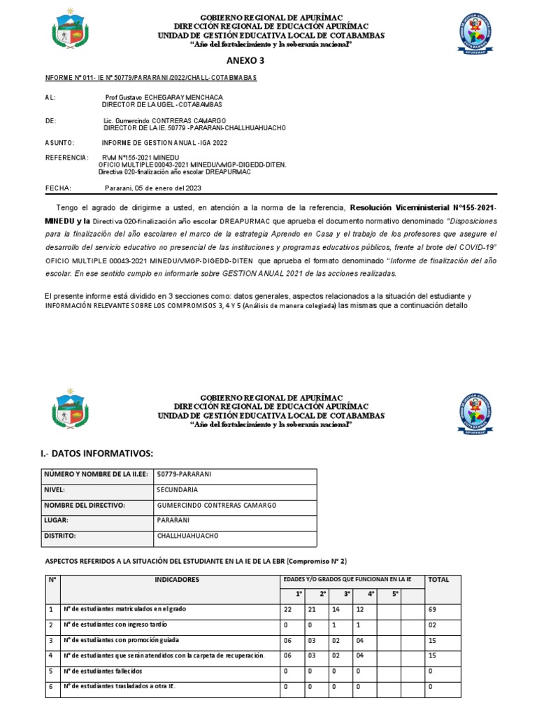 Informe de Gestion Anual - Iga 2022 | PDF | Aprendizaje | Método de enseñanza
