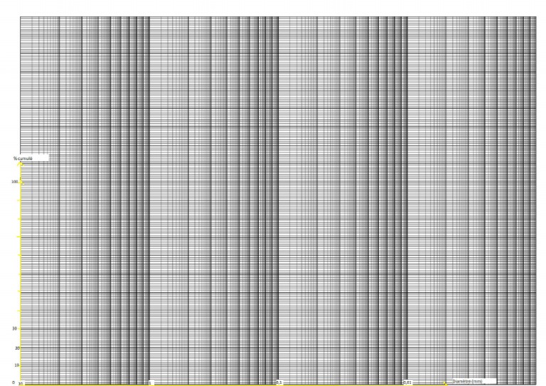 Papier Semi Logarithmique | PDF