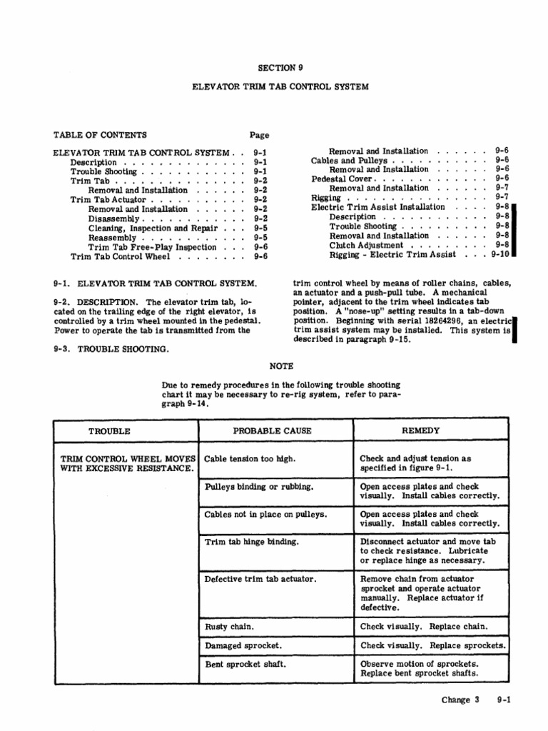 Section 9 Elevator Trim Tab Control System | PDF