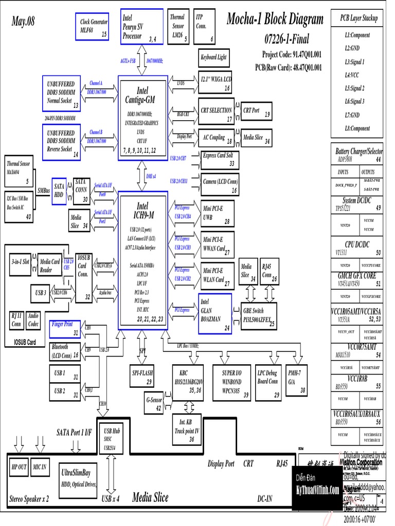 Lenovo X200 | PDF | Usb | Computing