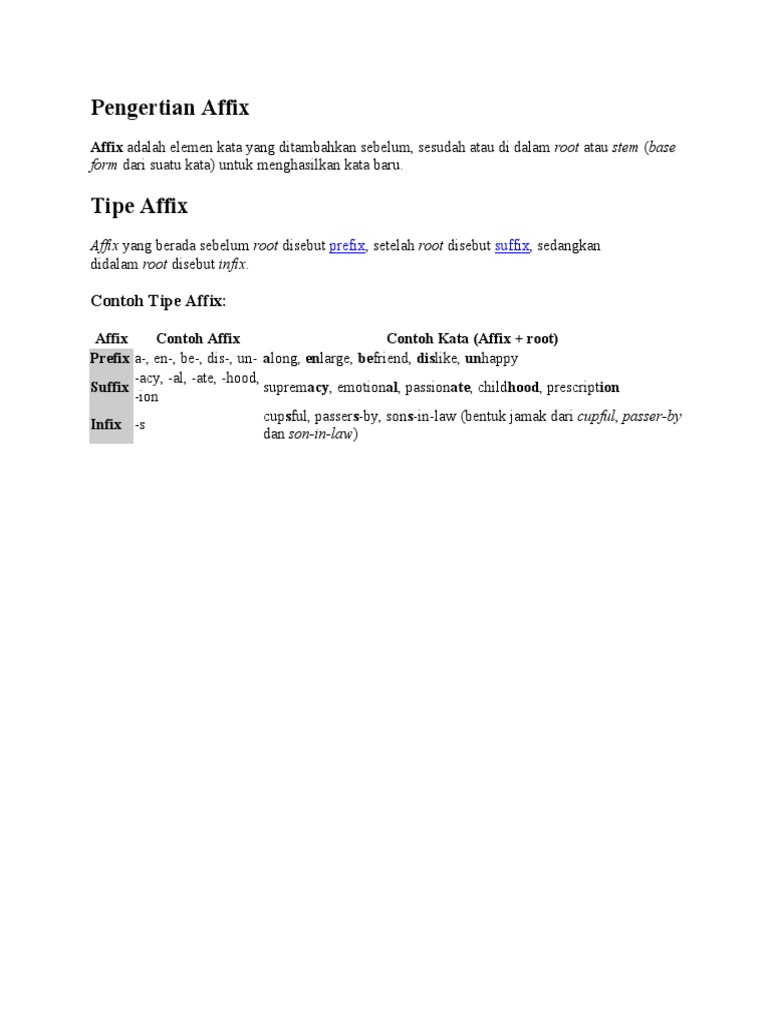 Affixes, Prefixes and Suffixes | PDF