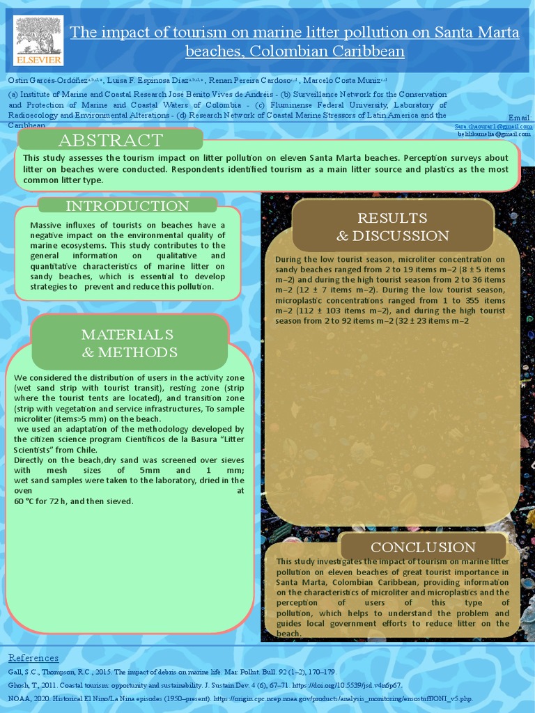Poster Travail | PDF | Beach | Earth Sciences