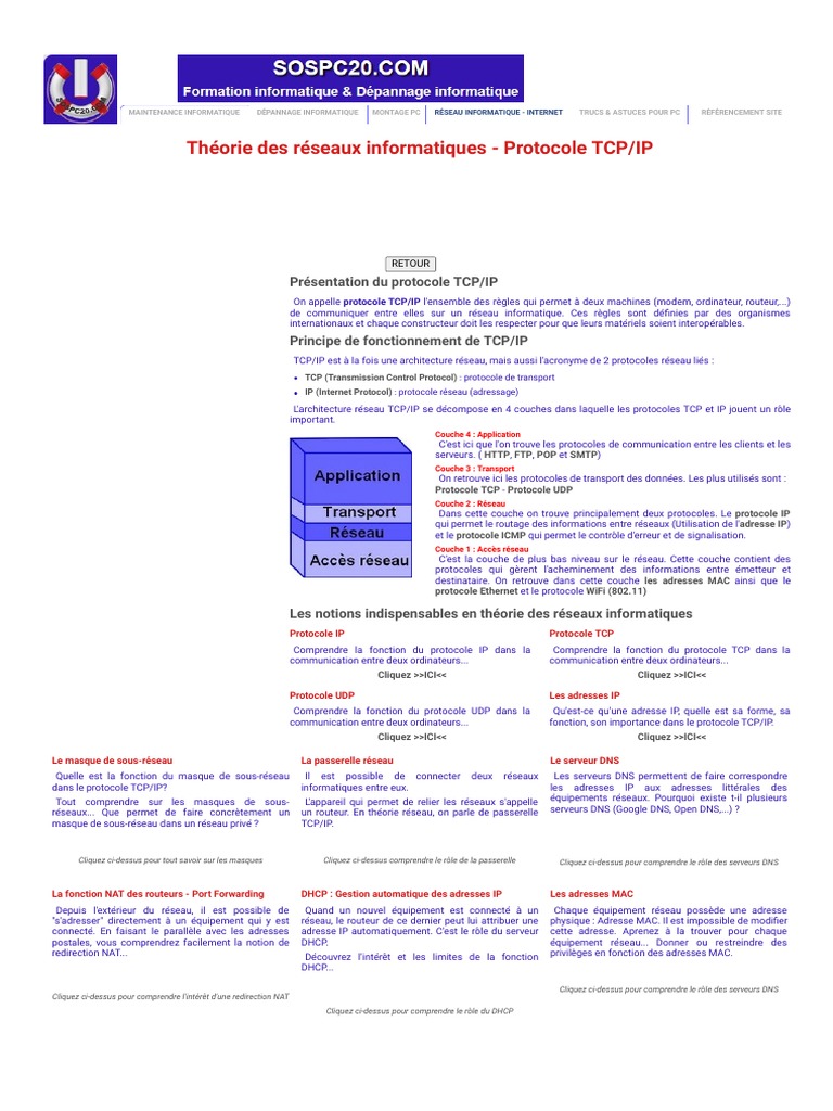Réseaux Informatiques - Le Protocole TCP - IP Expliqué Simplement... | PDF | Suite des ...