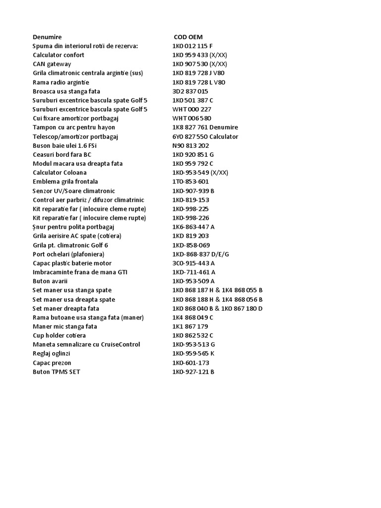 OEM - Golf MK5 Codes | PDF