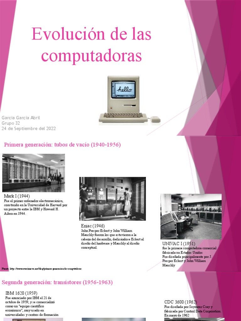 Evolución de Las Computadoras | PDF | Ibm | Clases de computadoras