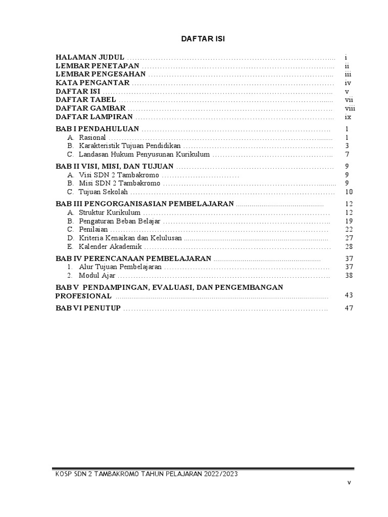 Daftar Isi Edit Kosp | PDF | Teknologi & Rekayasa