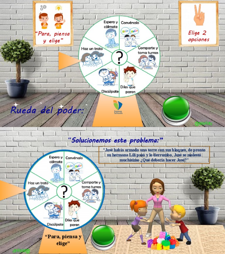 Rueda Del Poder | PDF