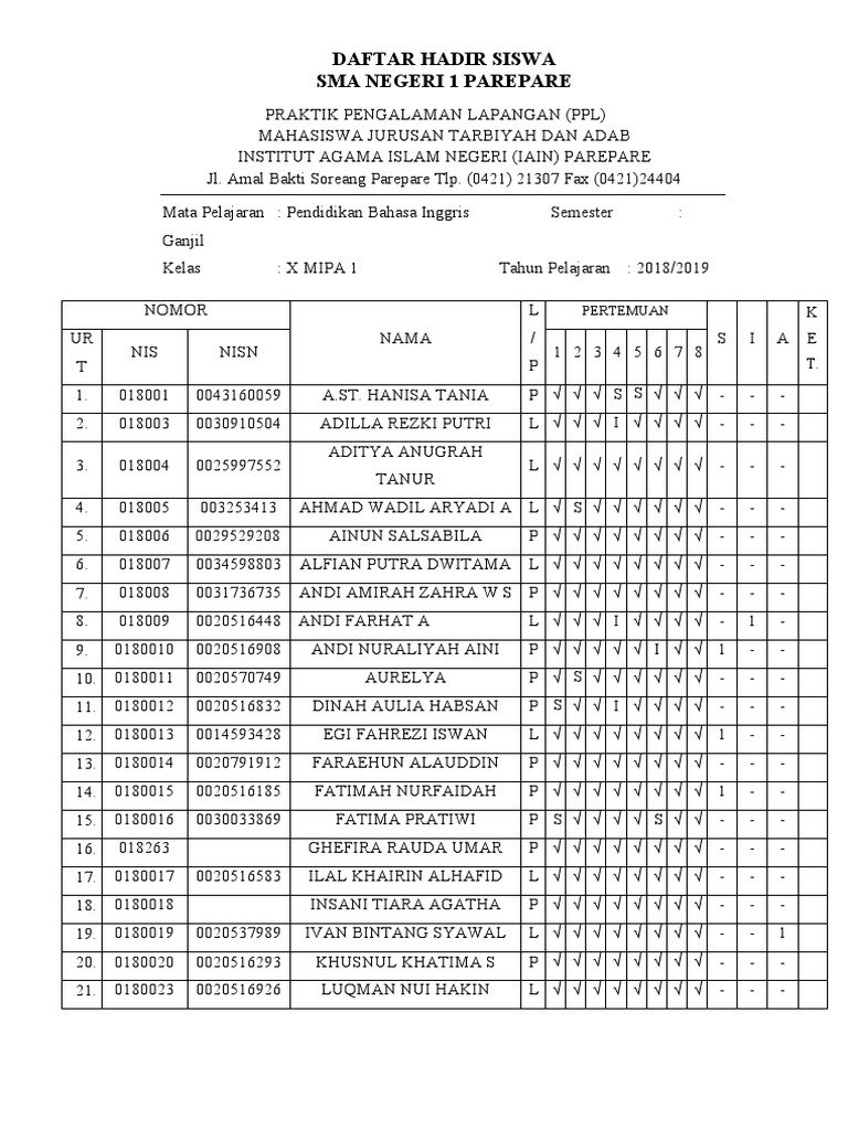 Lampiran 14 Daftar Hadir SIswa | PDF