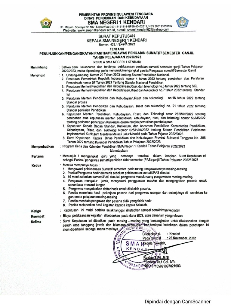 SK Pengawasan 2022 | PDF