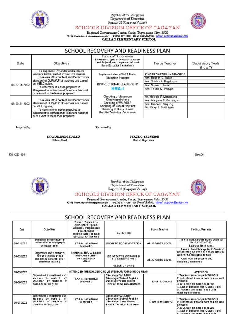 School Recovery and Readiness Plan 2022-2023 | PDF | Teachers | Classroom