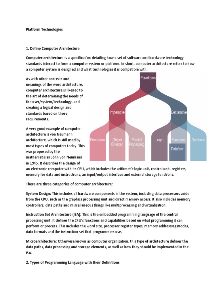 Define Computer Architecture | Download grátis PDF | Computer ... Define Computer Architecture | Download grátis PDF | Computer ...