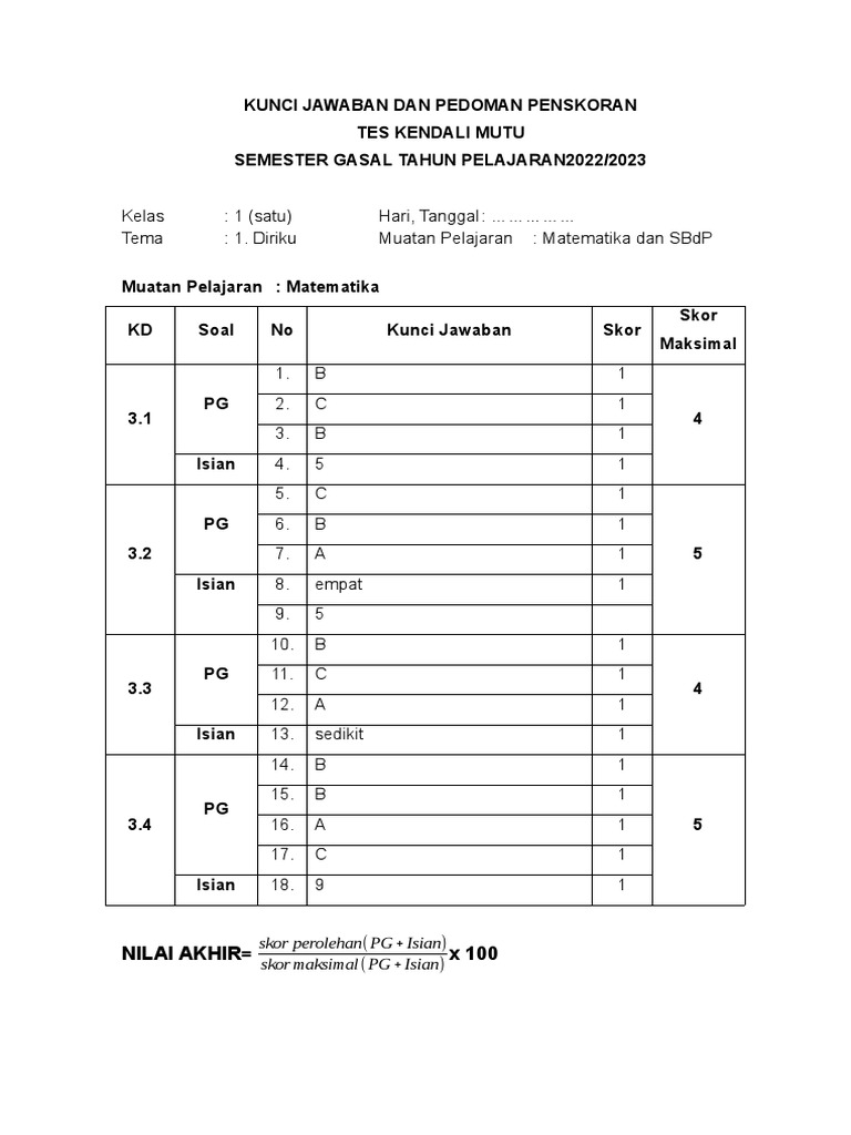 Kunci TKM Kelas 1 Tema 1 Mupel Matematika Dan SBDP | PDF