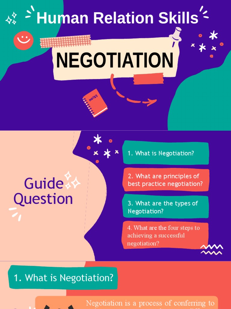 Guide to Successful Negotiation: Principles, Types, and a Four-Step ...
