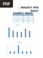 Analisis e Interpretacion de Resultados de Matematicas | PDF