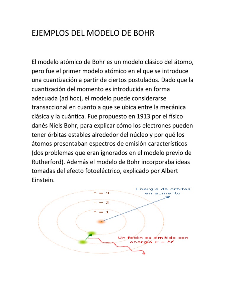 Modelo de Bohr | PDF