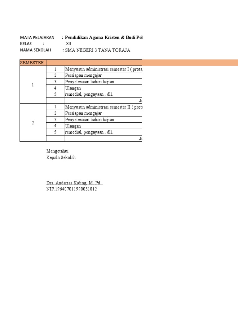 Prota Sma 2022-2023 | PDF