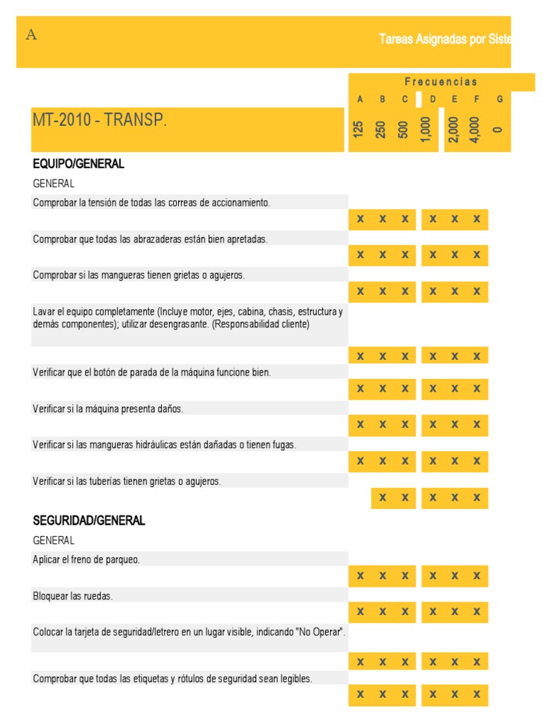 Cartilla (mt2010) | PDF | Bomba | Motor diesel
