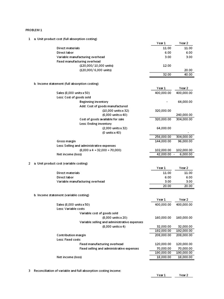Full Absorption vs. Variable Costing Analysis | PDF | Cost Of Goods ...