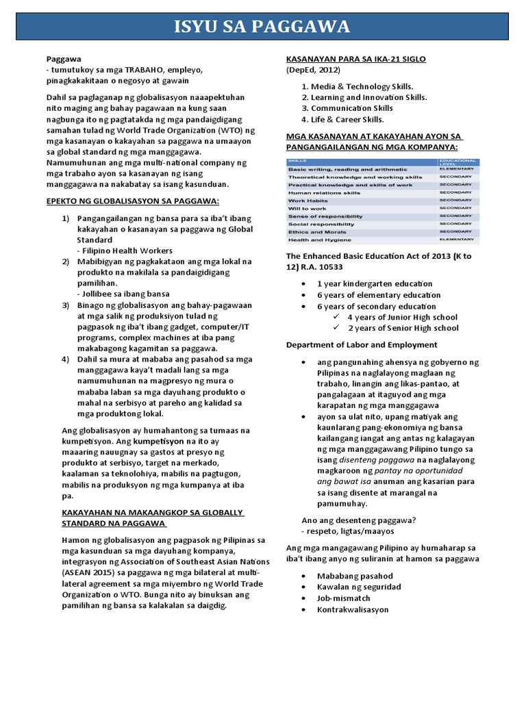 Q2-Isyu Sa Paggawa | PDF