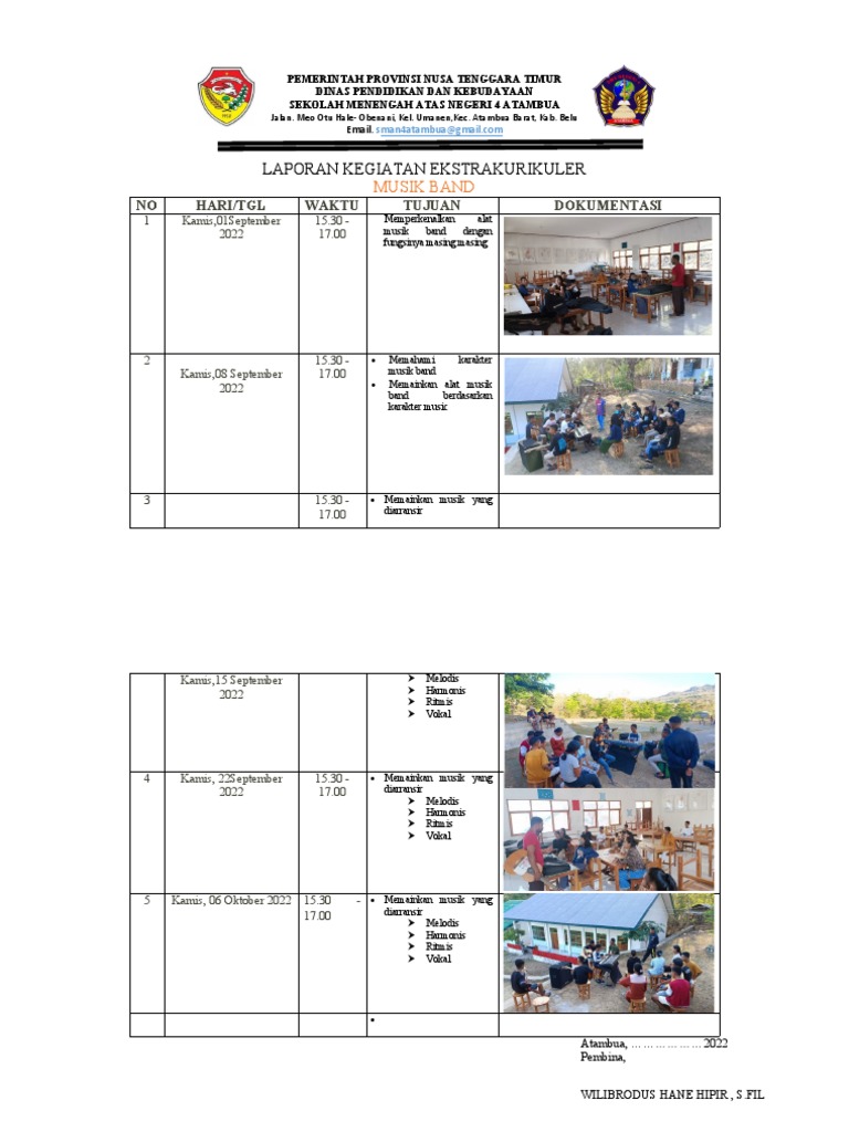 Format Laporan Kegiatan Ekstrakurikuler | PDF