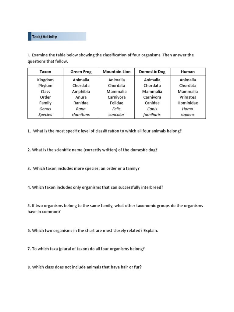 Classification of Organisms: Comparing Kingdoms, Domains, Classes ...