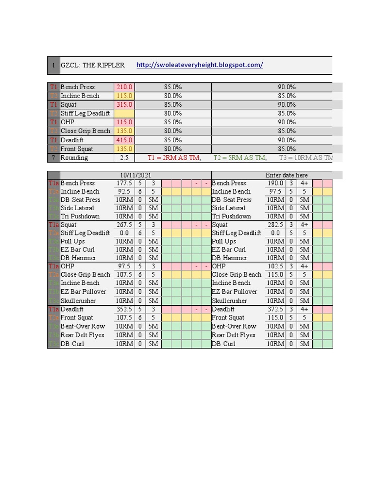 The Rippler | PDF | Recreation | Body Shape