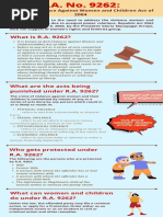 RA 9262: Anti-Violence Law Overview | PDF