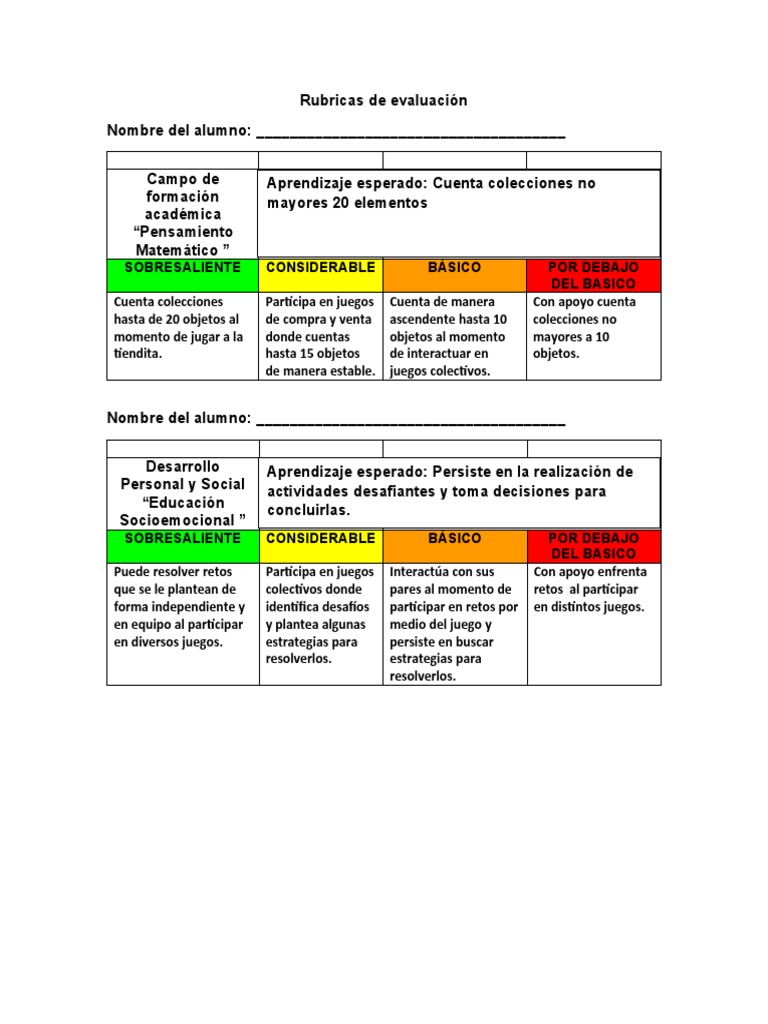 Rubricas de Evaluación | PDF