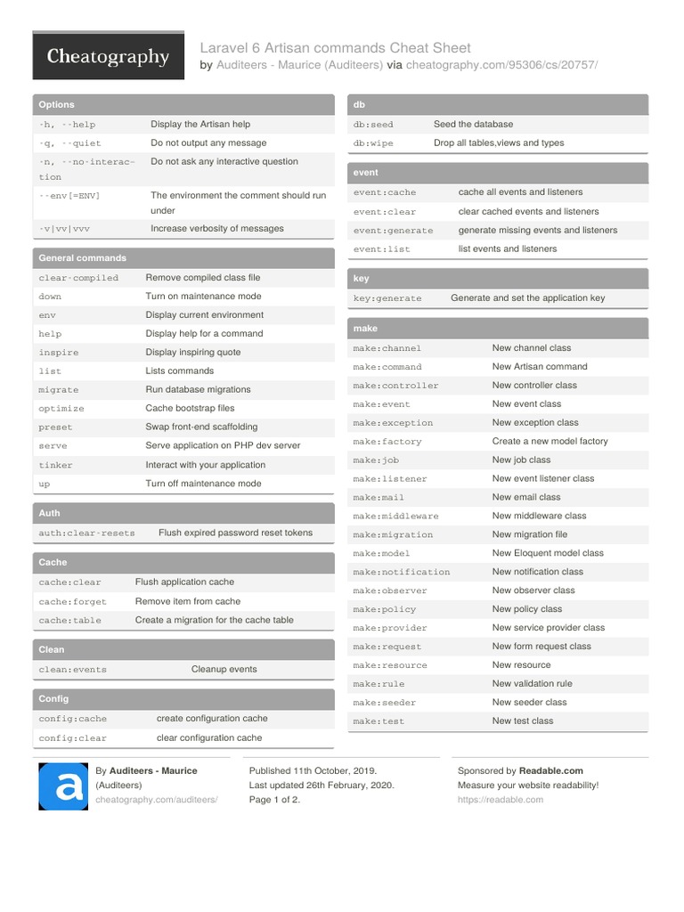 Auditeers Laravel 6 Artisan Commands Pdf Information Technology System Software 