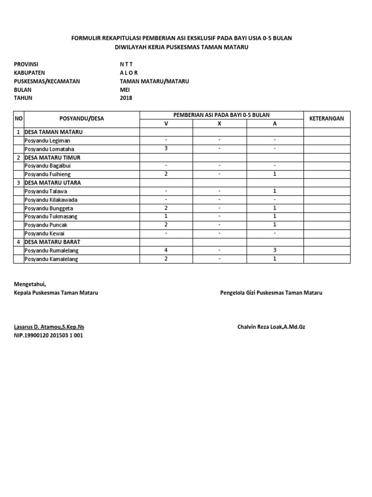 Lap. Asi Eks 2019 2 | PDF