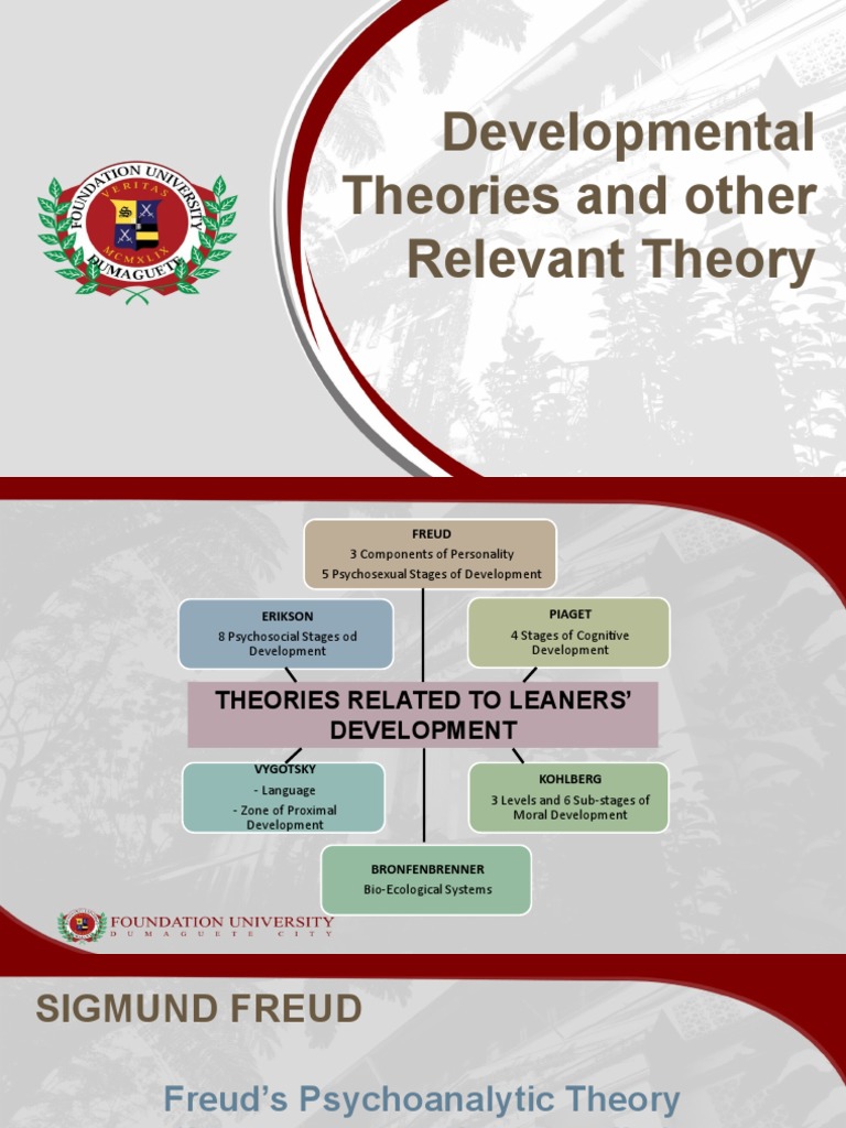 Developmental Theories | PDF | Developmental Psychology | Cognitive Development