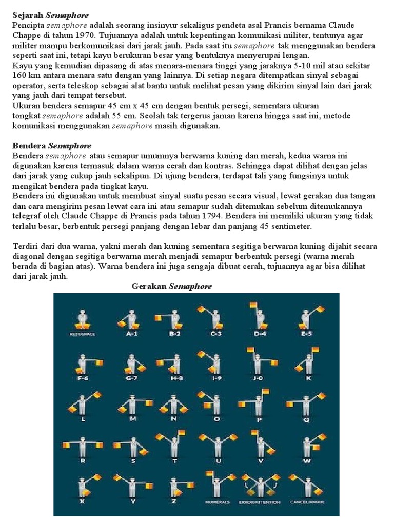 Sejarah dan Fungsi Bendera Semaphore | PDF | Seni