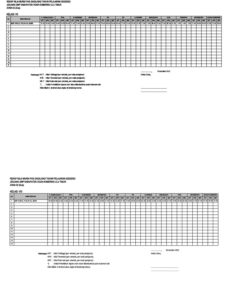 Rekap Nilai Pas Ganjil SMP Dafa | PDF