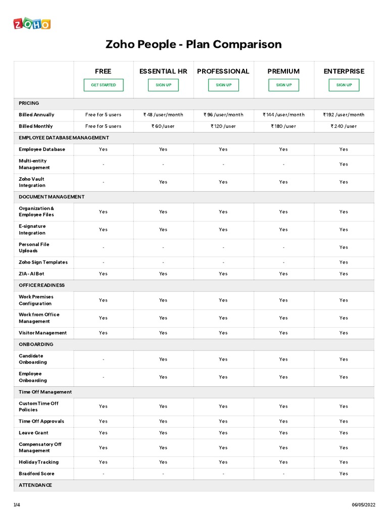 Zoho People Plan Comparison | PDF