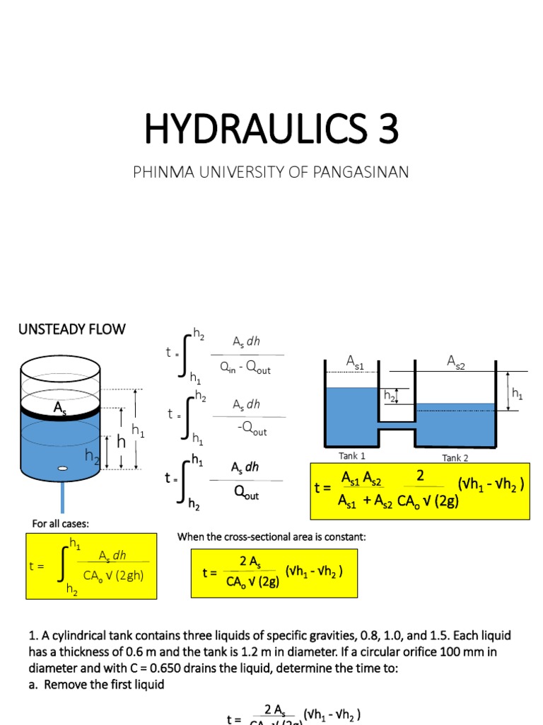Hydraulics 3 Discussion | PDF | Applied And Interdisciplinary Physics ...