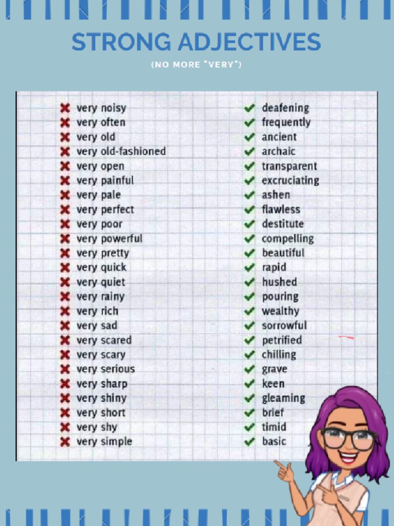 Strong Adjectives | PDF