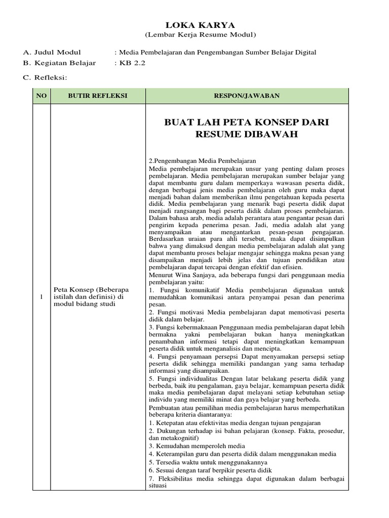 LK - RESUME Perangkat Pembelajaran PPG 2022 KB 3 2.2 Enung Hartati | PDF