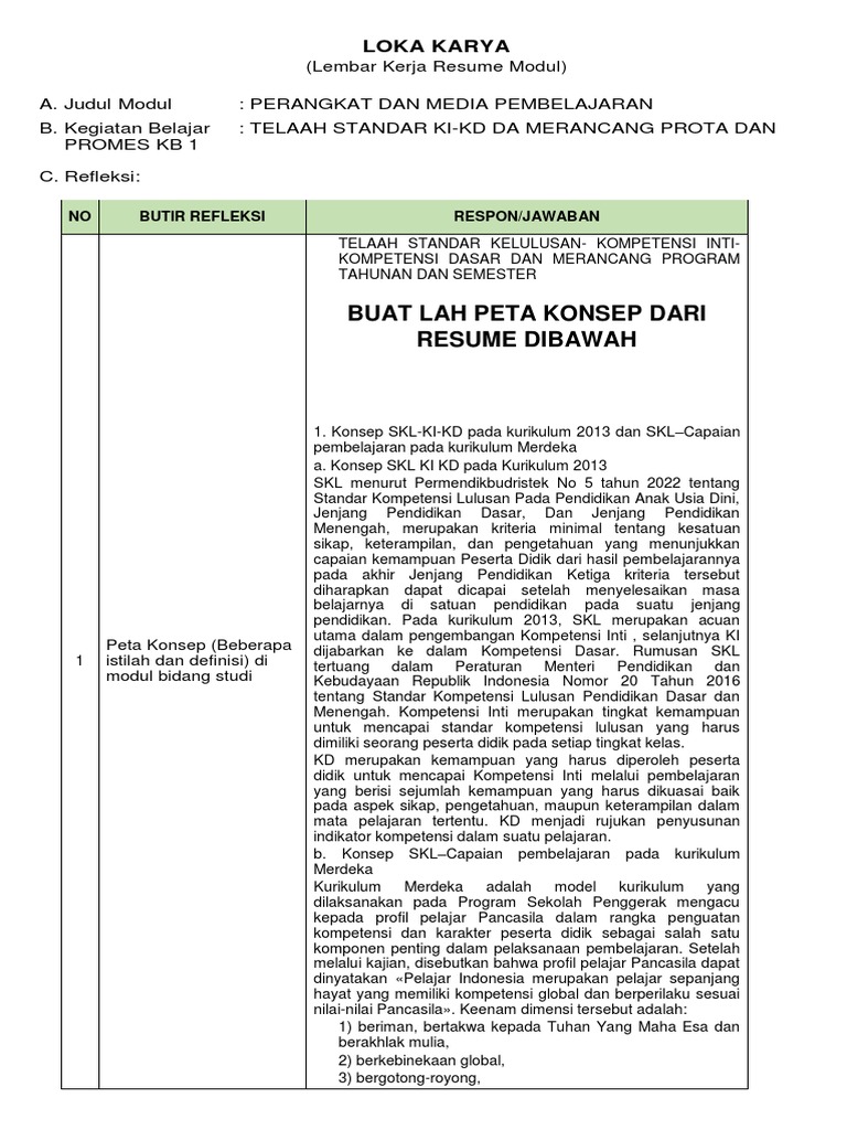LK - RESUME Perangkat Pembelajaran PPG 2022 KB 1 Enung Hartati | PDF