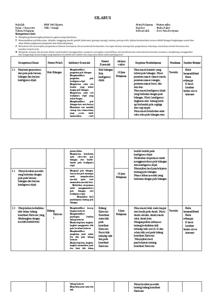 Silabus Mapel Matematika 8 | PDF