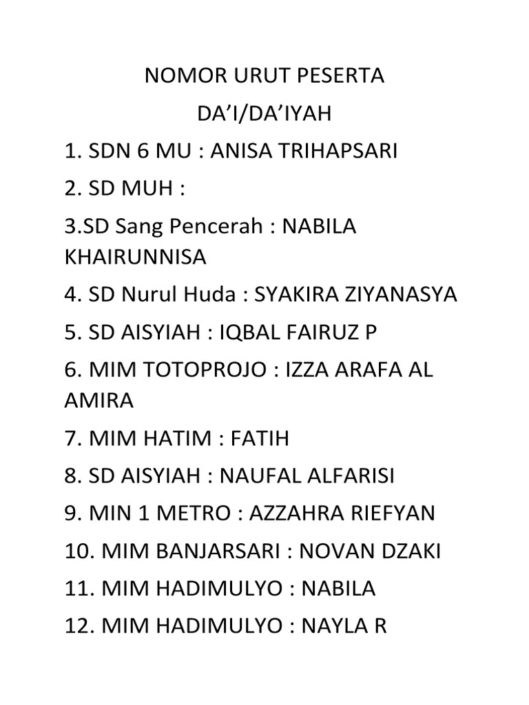 Nomor Urut Peserta Gemma 4 | PDF