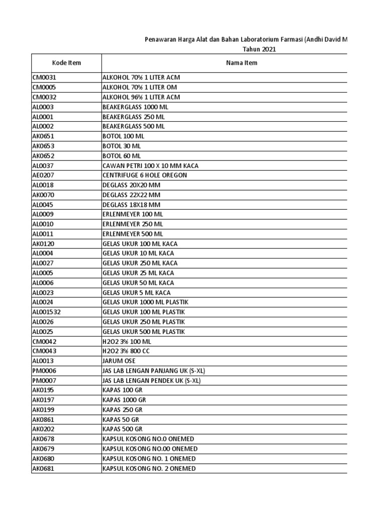 Daftar Harga Alat Lab Farmasi | PDF | Griya & Taman