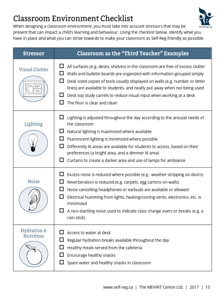 Classroom Environment Checklist Guide | PDF | Classroom | Lighting