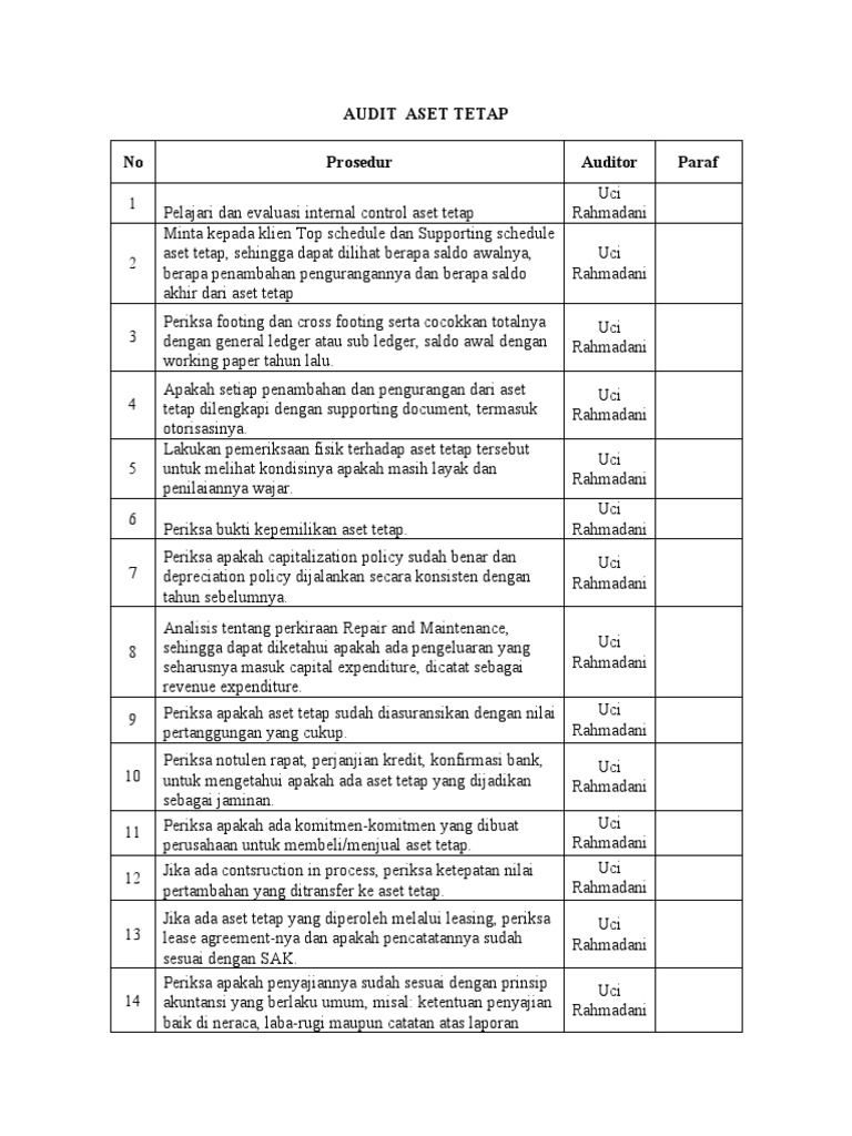 Audit Aset Tetap | PDF