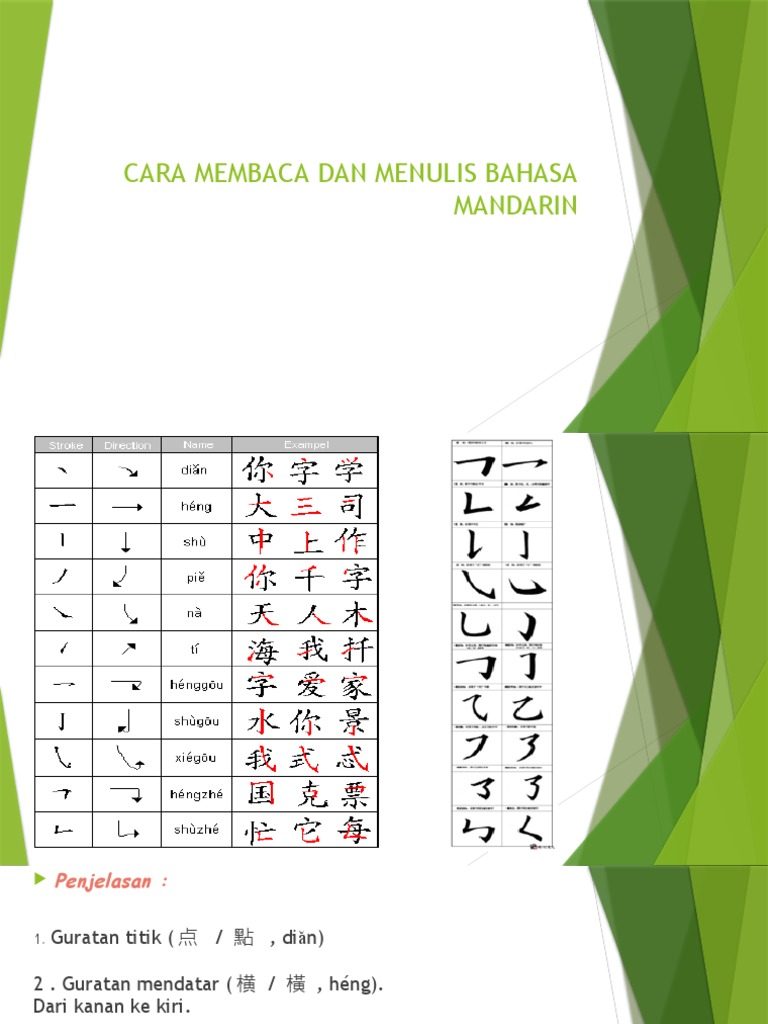 Cara Membaca Dan Menulis Bahasa Mandarin | PDF