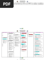Master Formulation Record Template | PDF | Pharmacy